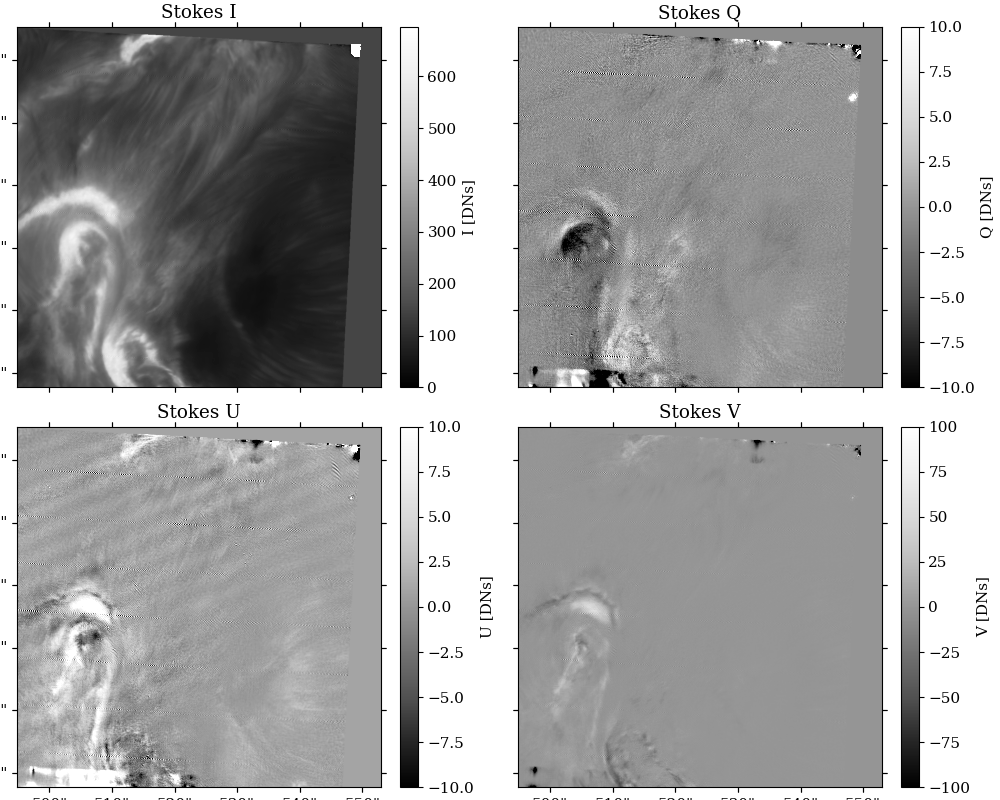 Examples Using the Main Data Wrappers from crispy — crispy 1.0.2 ...
