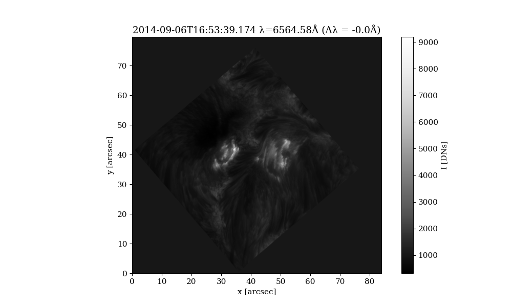 Non-exhaustive plotting sanity checks — crispy 1.0.2 documentation