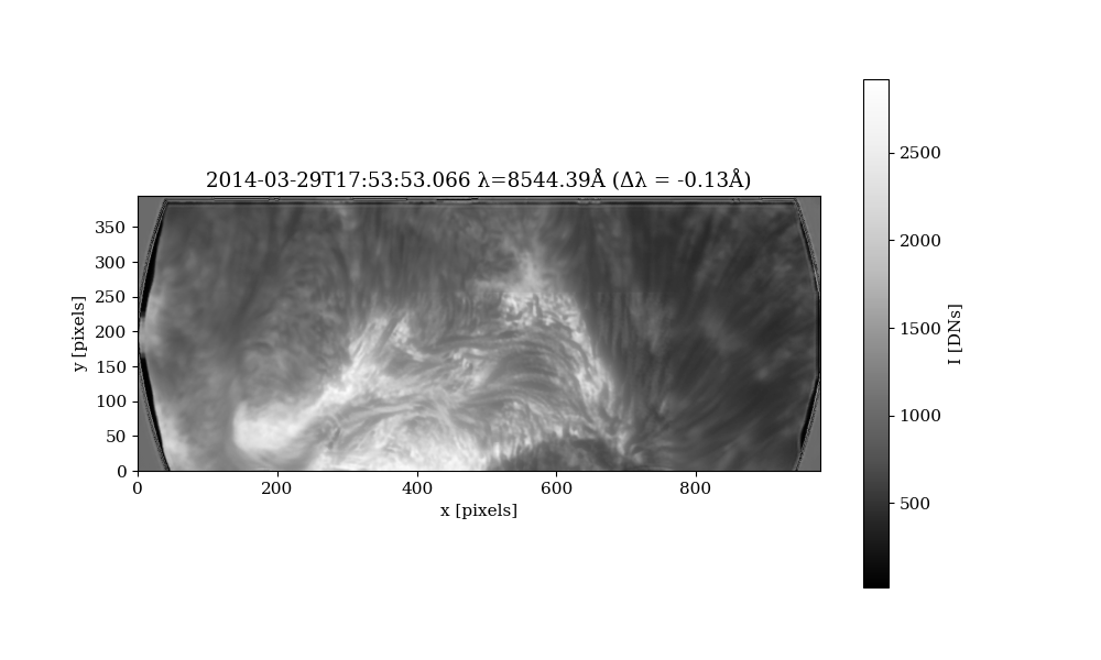 Non-exhaustive plotting sanity checks — crispy 1.0.2 documentation